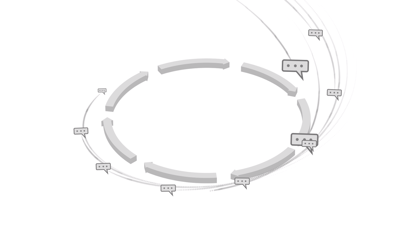 The Outer Loop | Bain & Company